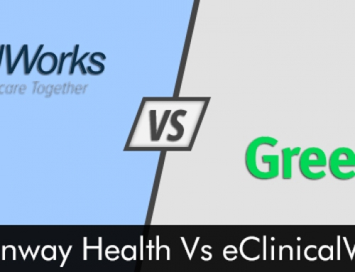 EHR Software Can Save Community Health Center's Money | EMRFinder Blog