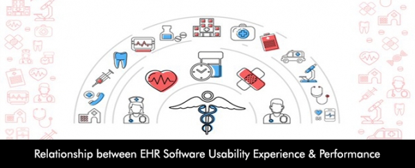 Relationship between EHR Software Usability Experience & Performance ...
