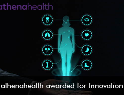 How Digital intake improves patient Experience | EMRFinder Blog