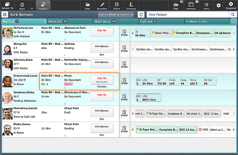How To Make The Most Of An EHR Software Demo | EMRFinder Blog